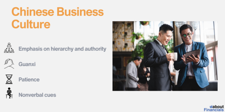 Chinese business culture vs American business culture - About Financials