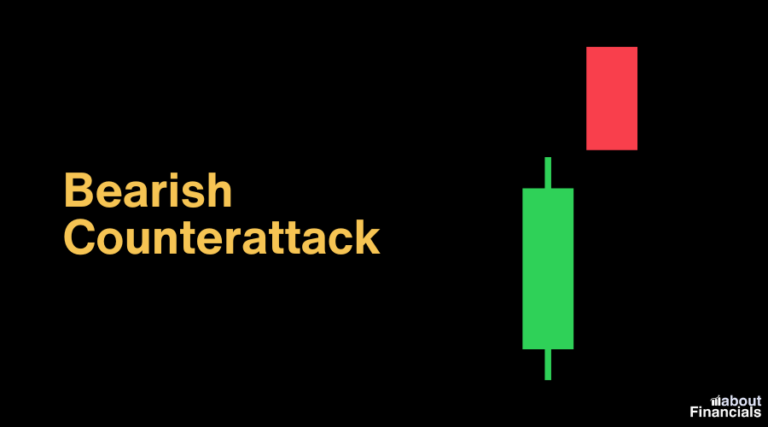 Bearish Candlestick Patterns Cheat Sheet [Free PDF included] - About ...
