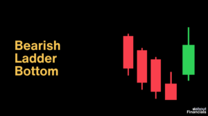Bearish Candlestick Patterns Cheat Sheet [Free PDF included] - About ...
